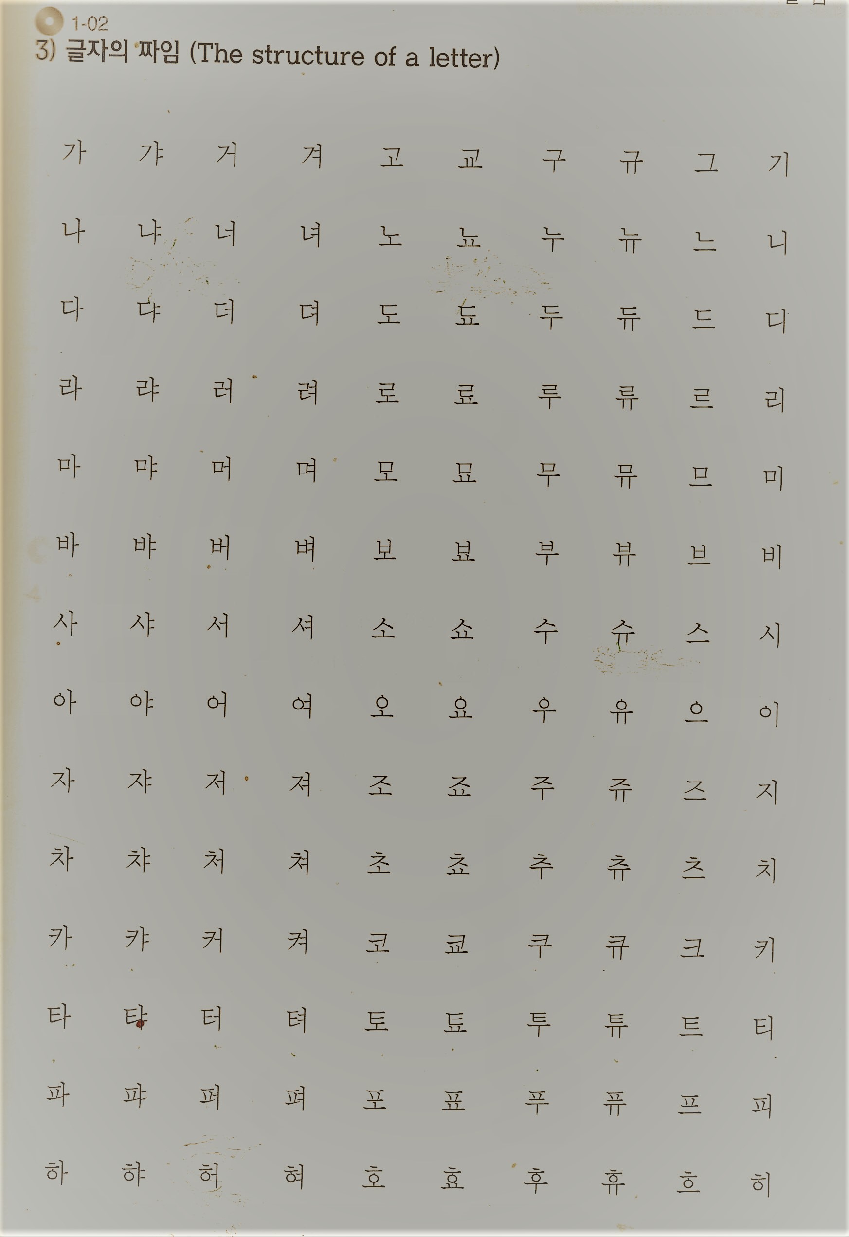 KORE320: syllable grid writing practice | MHOL