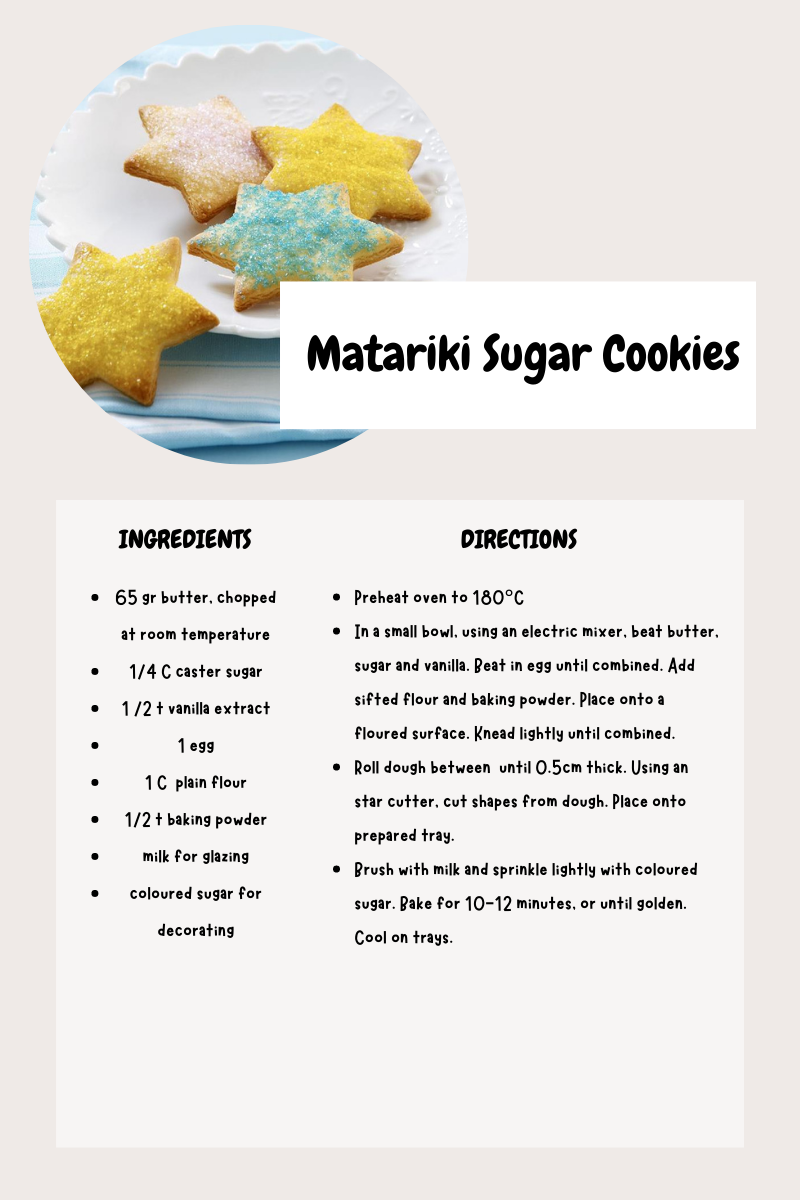 Course: 7 Technology | MHOL