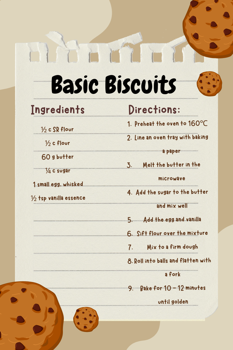 Course: 7 Technology | MHOL